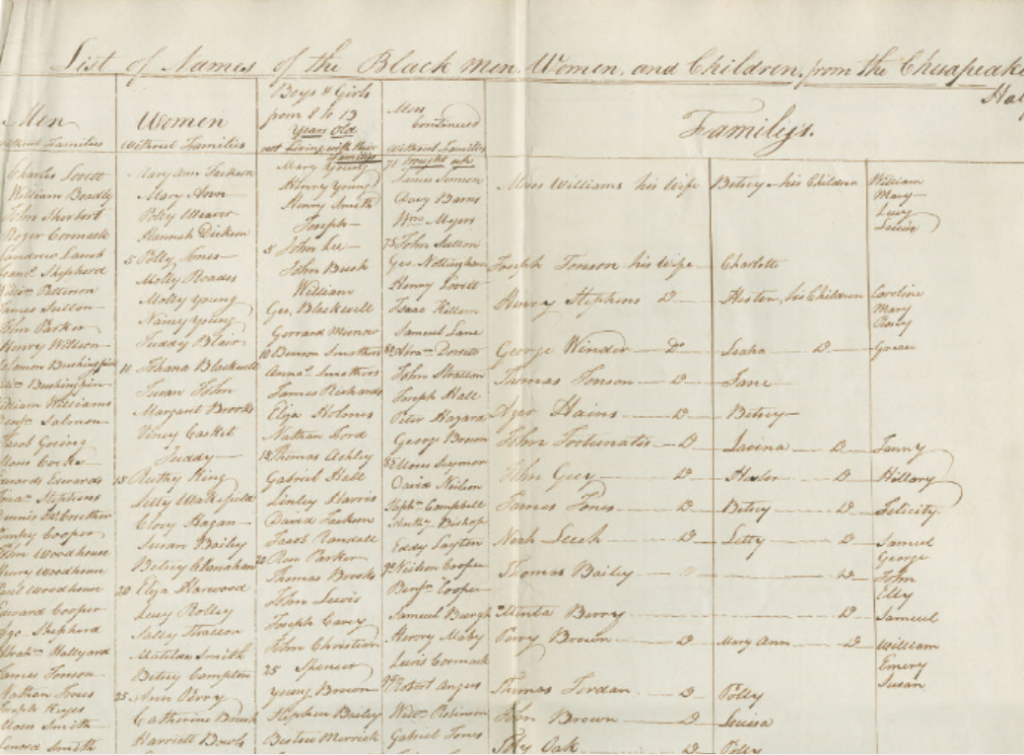 Gabriel Hall - Southern Maryland Equity in History Coalition