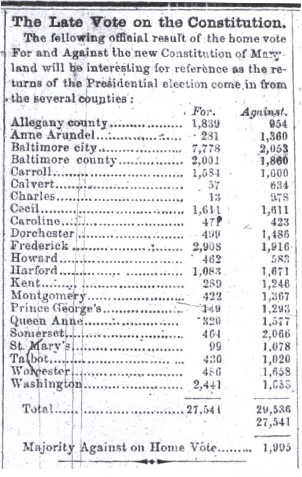 Maryland Emancipation Day: Its Impact on Southern Maryland - Southern ...
